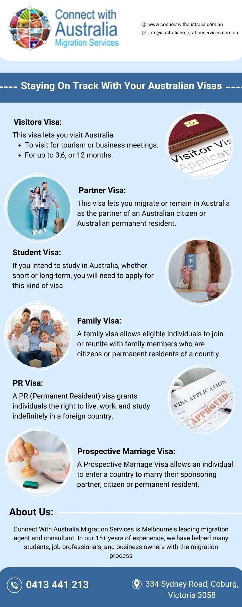 How to Migrate to Australia: The Australian Immigration Process ...