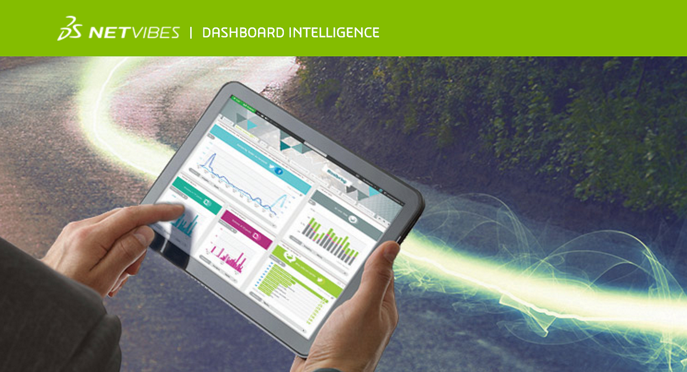 Different ways to use Netvibes. As a free, a VIP and a Premium user. | by Freddy Mini | Medium