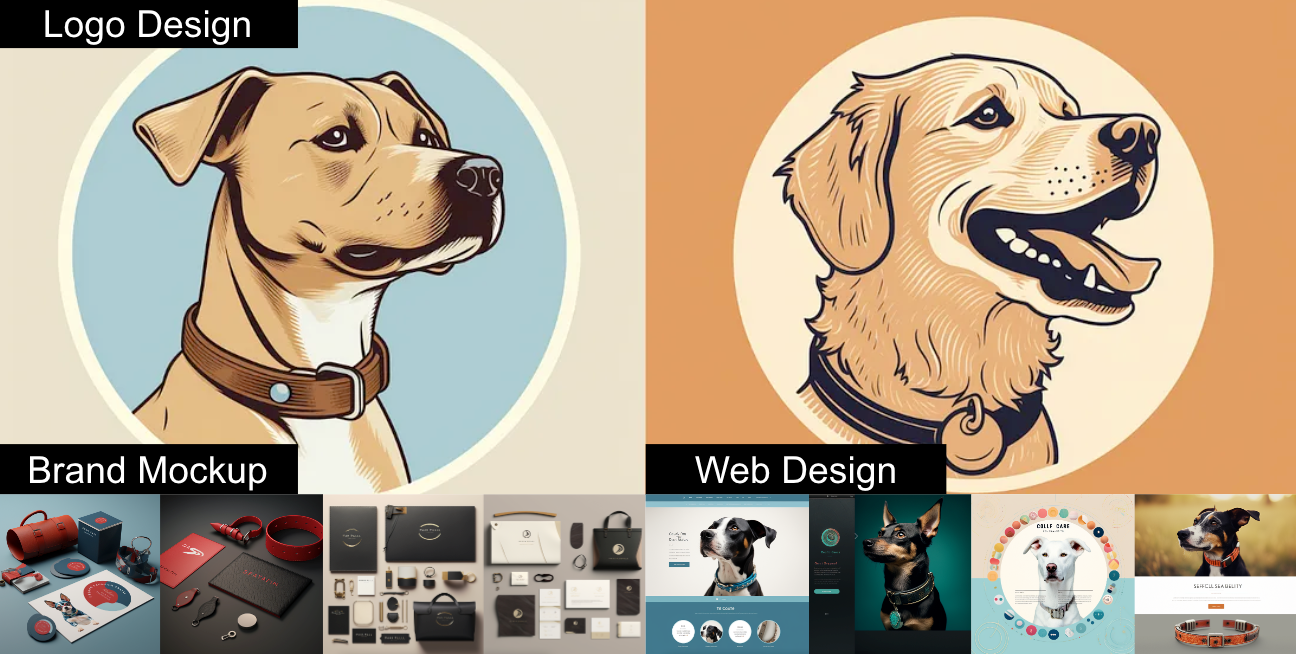Creating Brands, Web Design and Logos with ChatGPT | by Peter Chang ...
