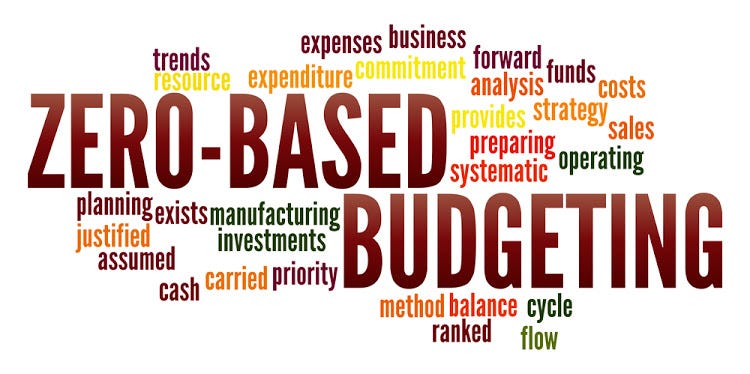ZERO-BASED COSTING: BENEFITS FOR COST OPTIMIZATION | by Komal Kumari ...