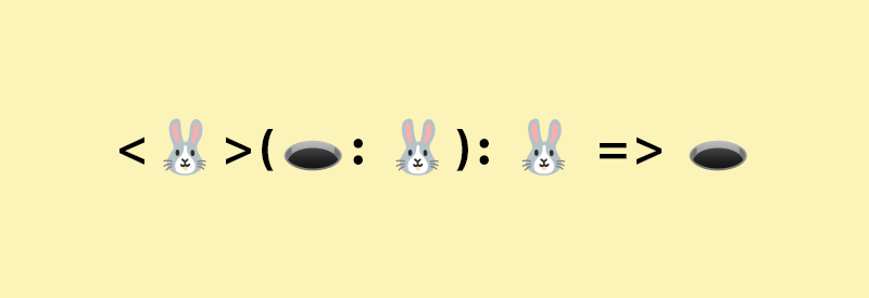 How To Use Throttle And Debounce Callbacks In React With Hooks By Sean Amarasinghe Stackademic