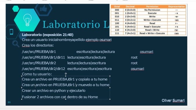 Laboratorio I Linux Fundamentals. Instalación y Ejecución de Ubuntu en ...