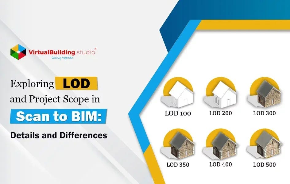Rising Power Of AI In Construction Management | by BIM Modeling ...
