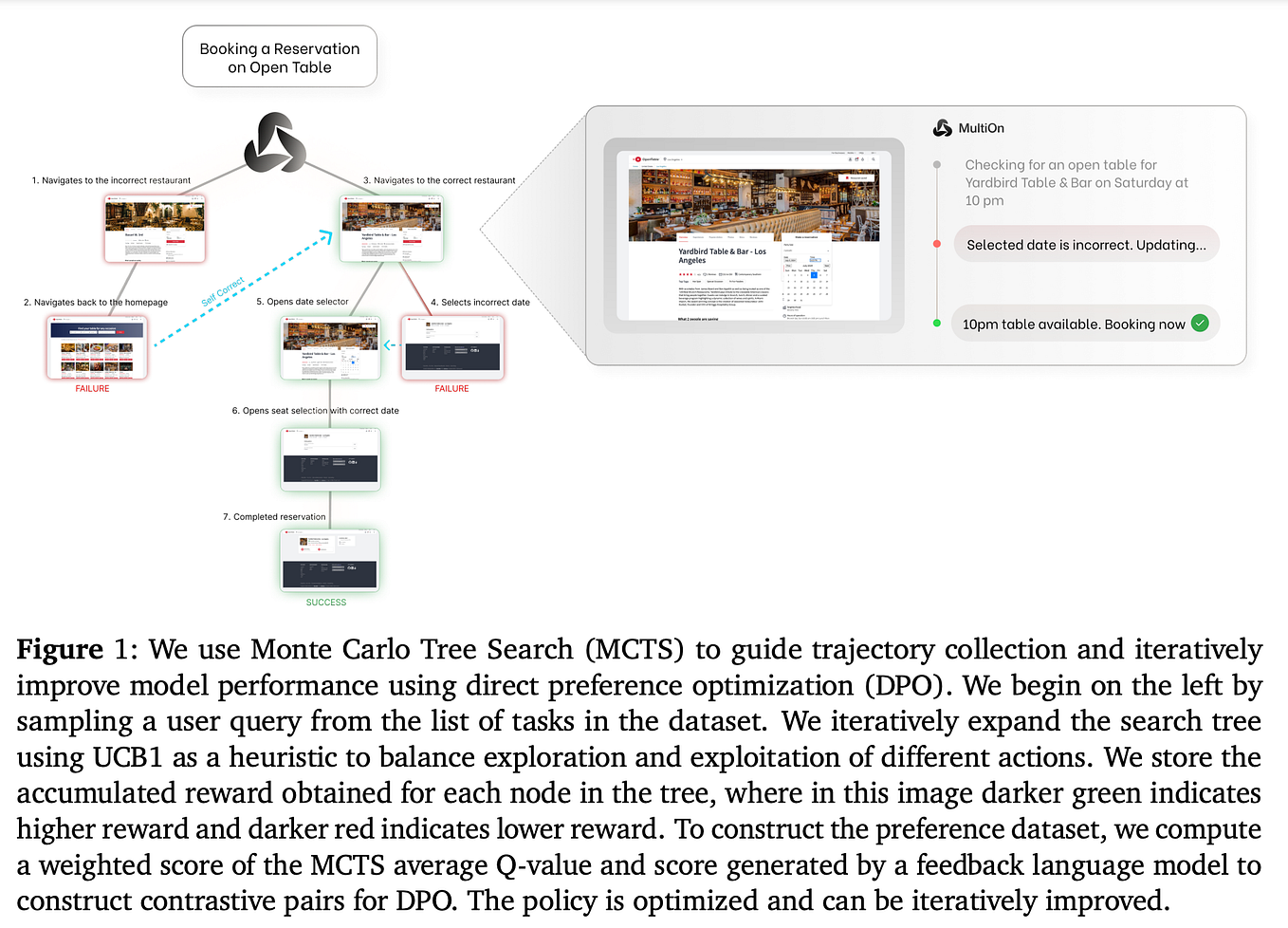 Exploring the smolagents Library: A Deep Dive into MultiStepAgent, CodeAgent, and ...