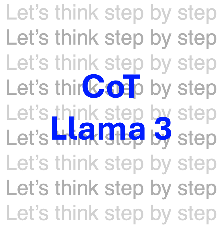 Llama 3.2 Basic Prompt Format Guide | by alejandro | Medium