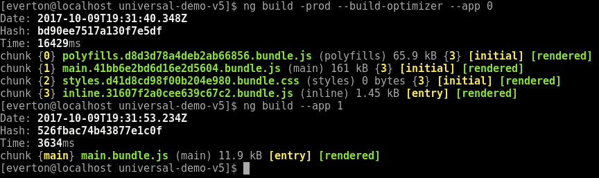Prerender an Angular application with @angular/cli and puppeteer | by Éverton Roberto Auler ...