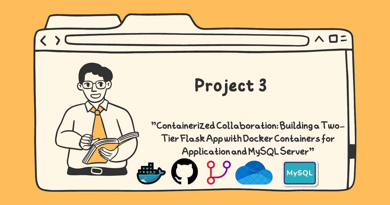 Containerized Collaboration Docker Compose Setup For Two Tier Flask App With Mysql By Sarthak 5551