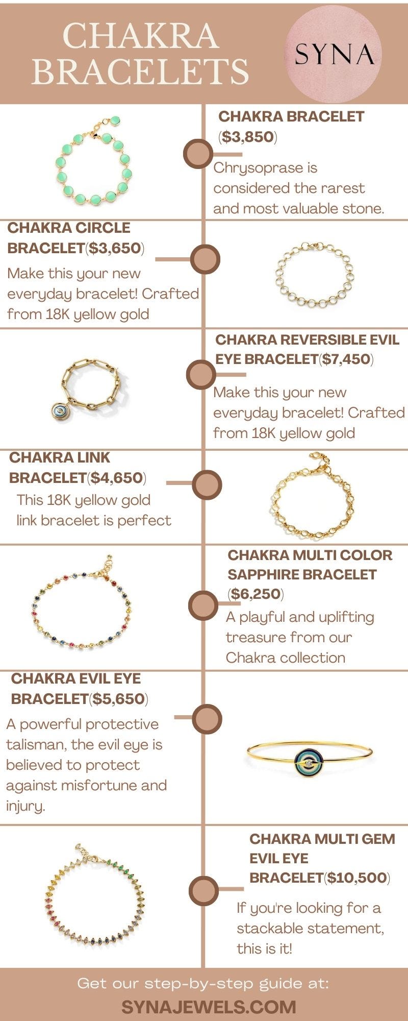 Chakra bracelets - Syna Jewels - Medium