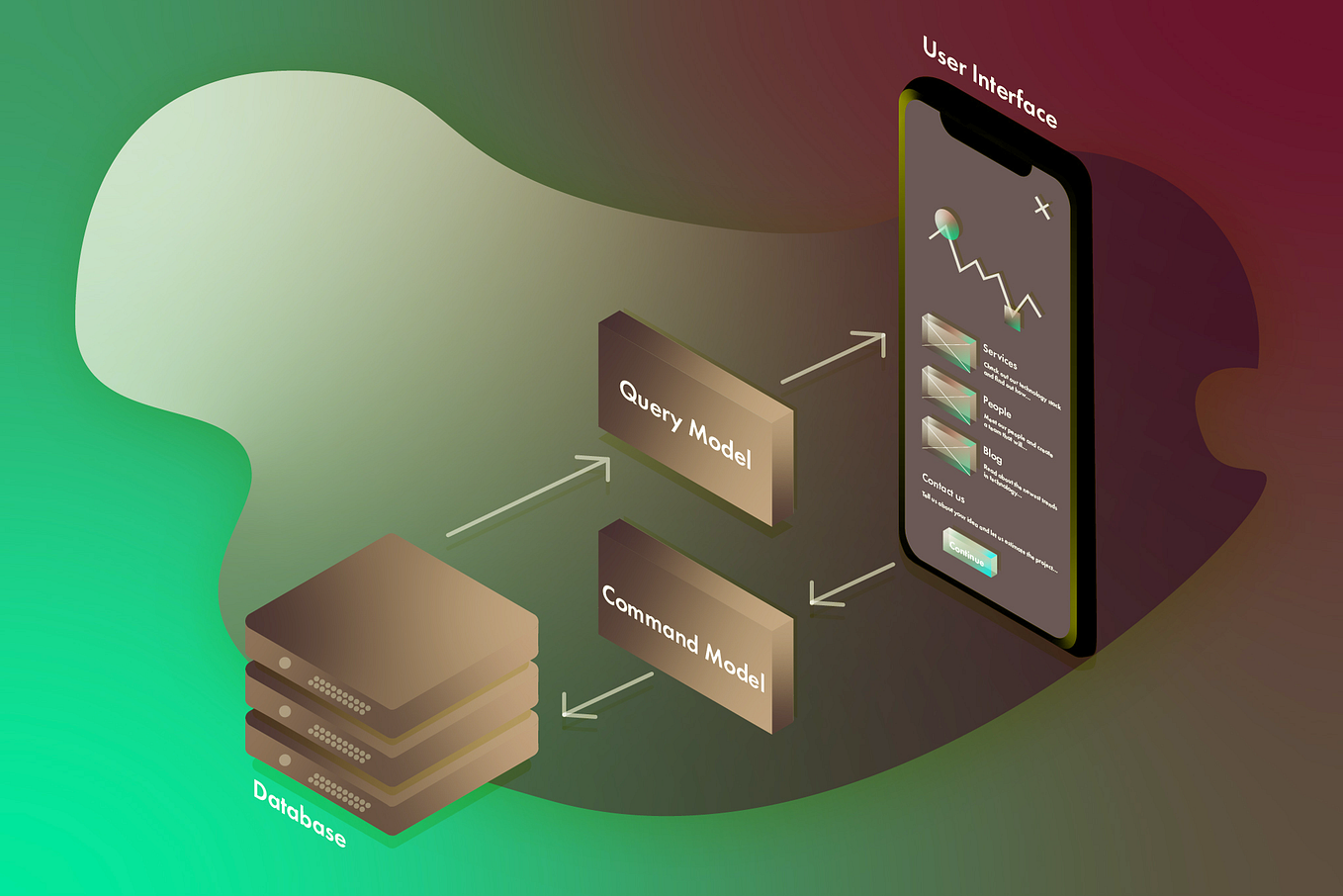 Simple OCR implementation on Android with Google’s ML Kit | by The Software House | HackerNoon ...