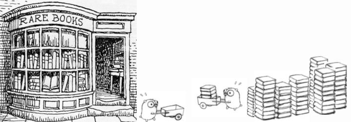 DynamoDB with Go (Golang) — Quickstart | by snassr | Medium