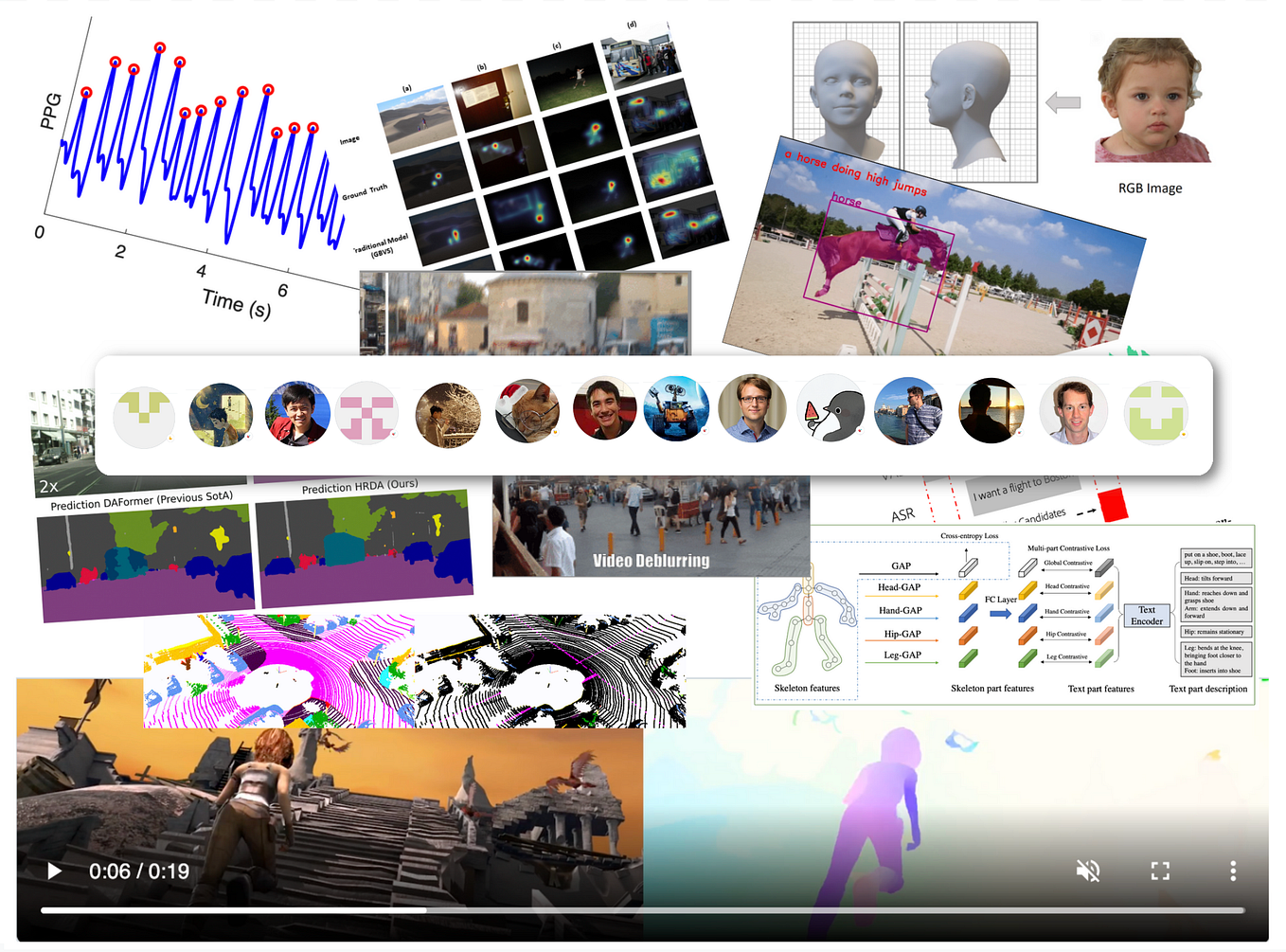 A compute landscape snapshot. Serverless GPUs, AI powered mobile… | by ...