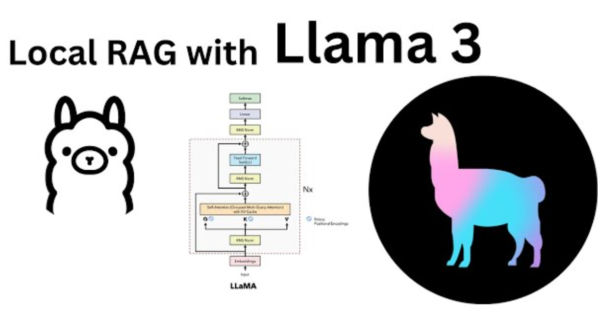 Deploy Qdrant on an EC2 Instance (Within a Private Subnet) | by Jean-Charles Risch | Medium