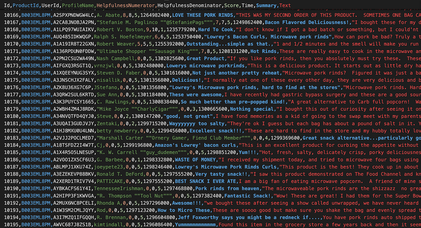 Large Scale Smart ETL for Unstructured Data in RAG Systems with Epsilla ... Large Scale Smart ETL for Unstructured Data in RAG Systems with Epsilla ...