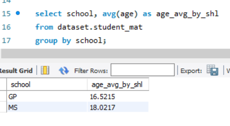 Real proficient in SQL if you understand this query | by WY Fok | Medium