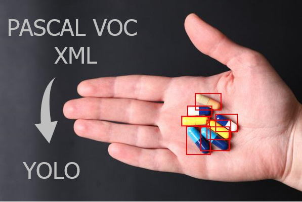 How to Restart FastAPI Server with Bash Script | by Ng Wai Foong | Level Up Coding