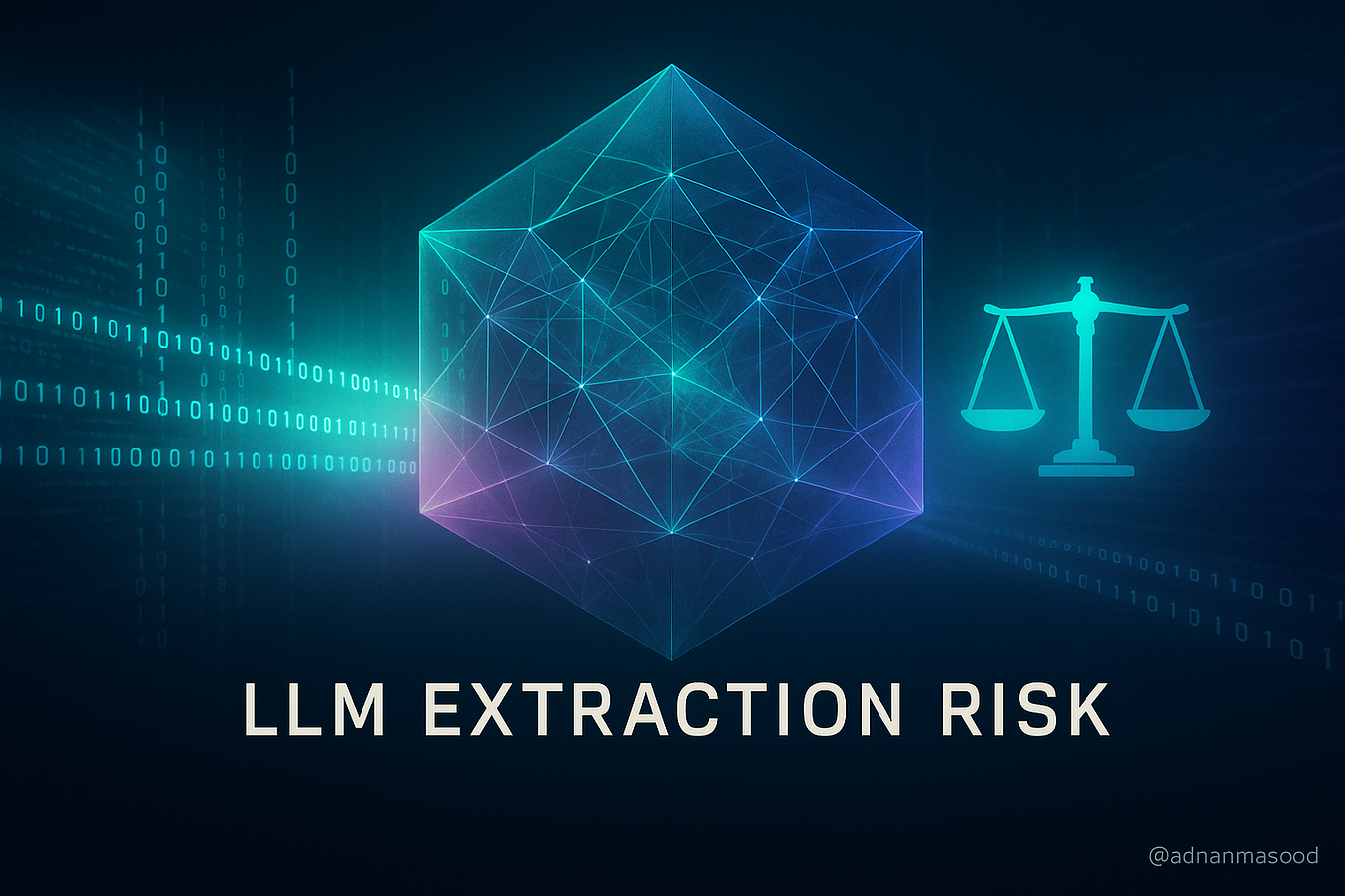 Prompt Optimization Reduce Llm Costs And Latency By Bijit Ghosh Medium