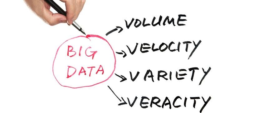 Is There a Difference Between Open Data and Public Data? | by ThinkData Works | ThinkData Works ...