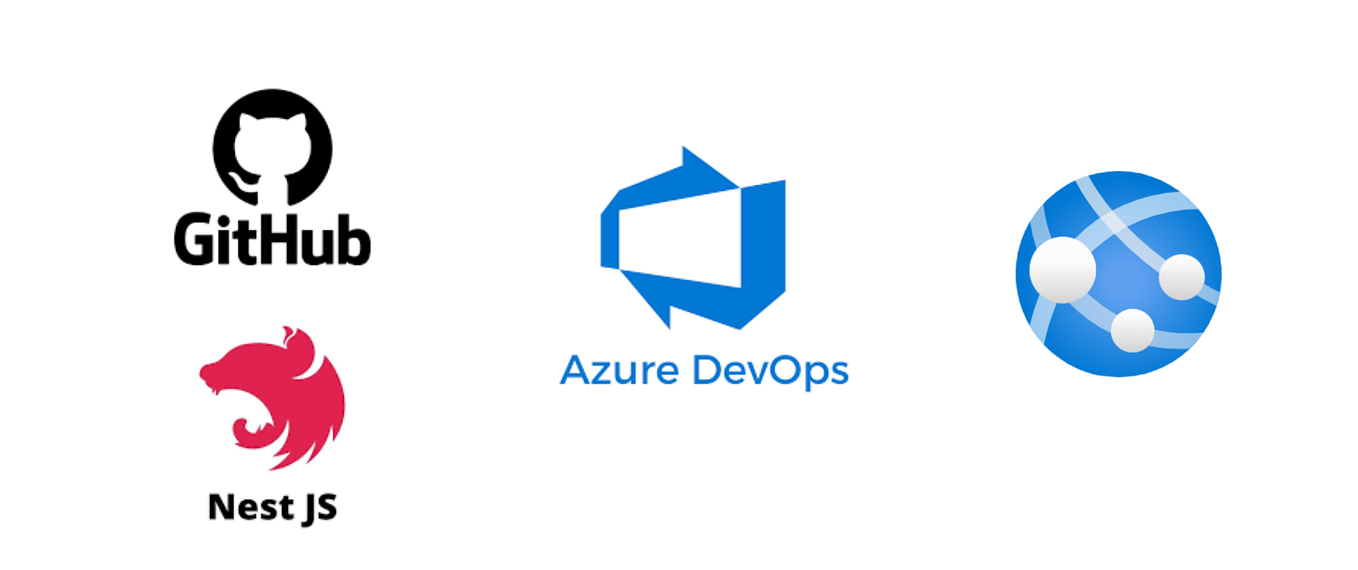 Integrating API Connections into Standard Logic Apps with Bicep Scripts ...