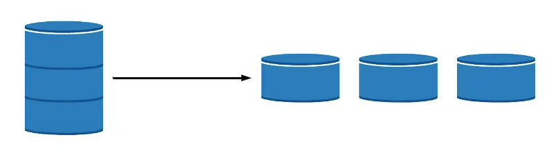 How I Build Crud Rest Api With Mysql Express Basic Part 1 By Ridloghfry Dev Genius
