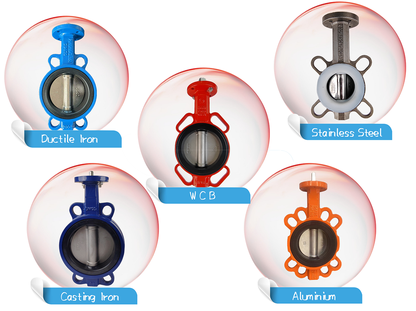 Understanding Butterfly Valves: Key Components and Functions | by Yann ...