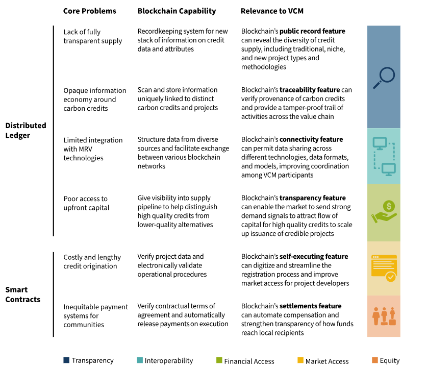 Unleashing the Power of FinGPT: A Breakthrough in Financial Language Models | by Eddie TSUI ...