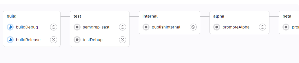 Android CI/CD using Bitbucket pipeline and deploy to Microsoft App Center | by Zarraf Ahmed ...