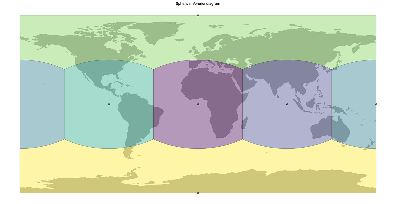 How to read OSM data with DuckDB | Kamil Raczycki | Towards Data Science