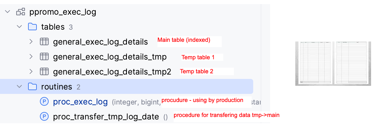 Transaction logs in Databases. When saving data to a database, what… | by Saumya Bhatt | Dev Genius