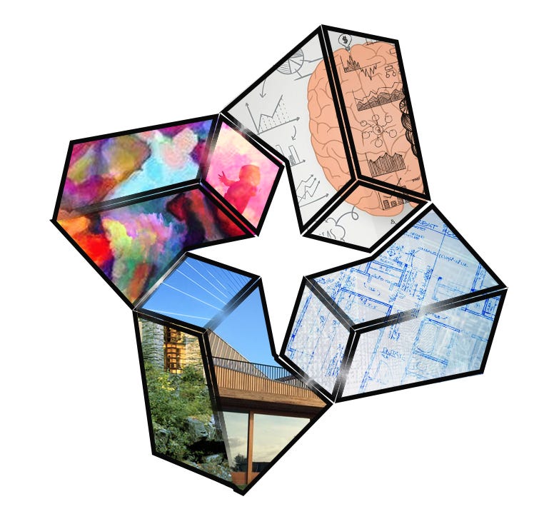 Understanding the Practice of Systemic Constellations | by Collective ...