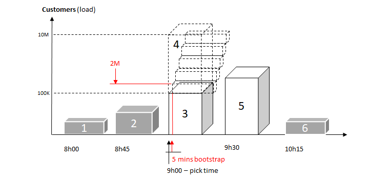 RNG — The Secret of Cryptography. In cryptography, the quality of ...