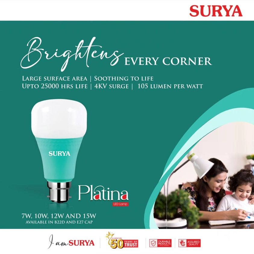 Surya Roshni Ltd.: A Leader in Branded Lighting Solutions - Surya ...