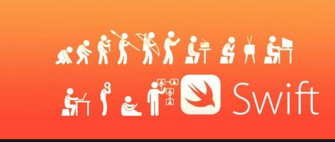 Significance of Object Oriented Programming Design Systems(OOPS) | by ...