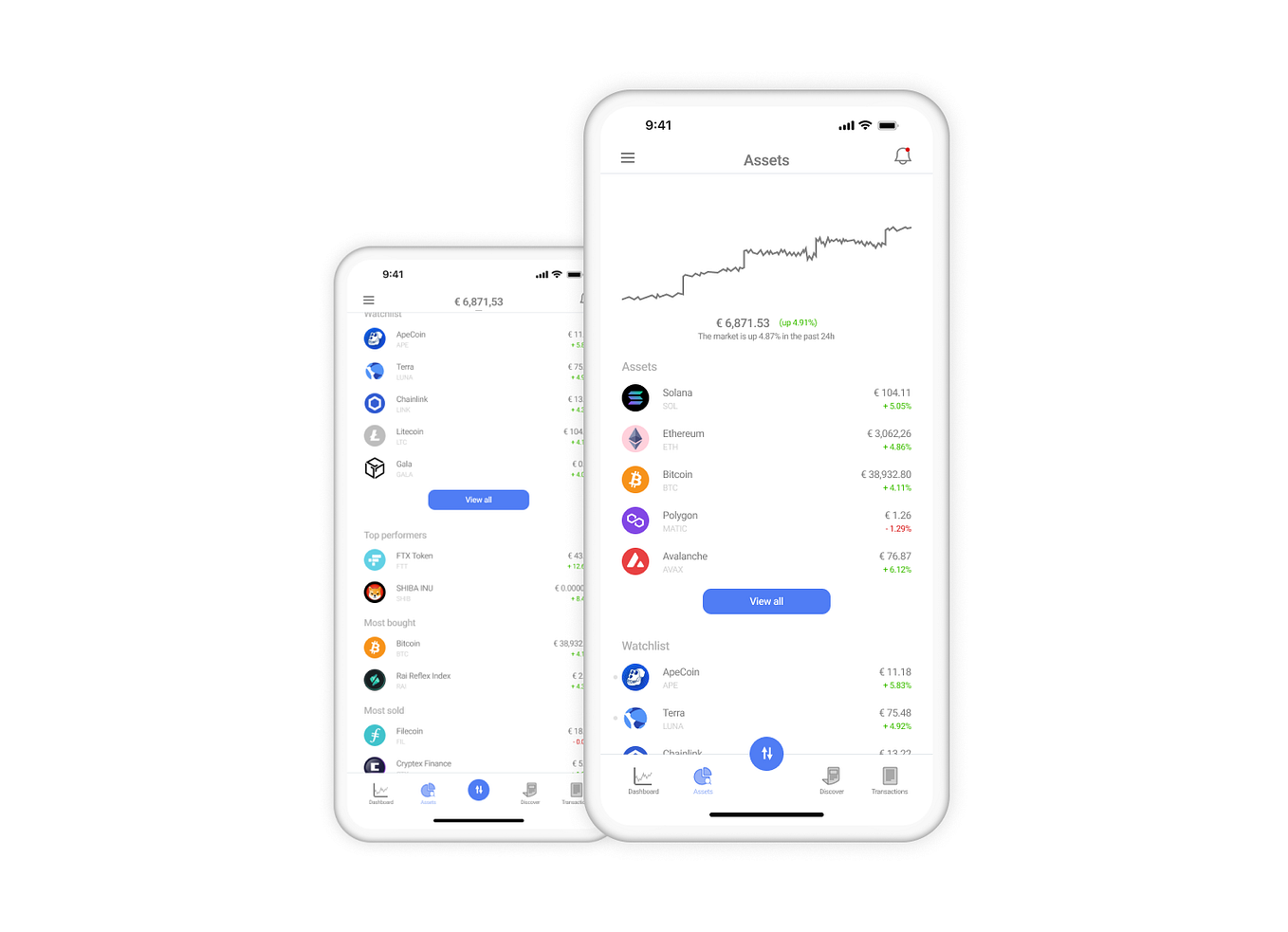 PAYMENTS & REPAYMENTS: BUILDING A PLATFORM TO ENABLE BUYERS PAY EASILY ...