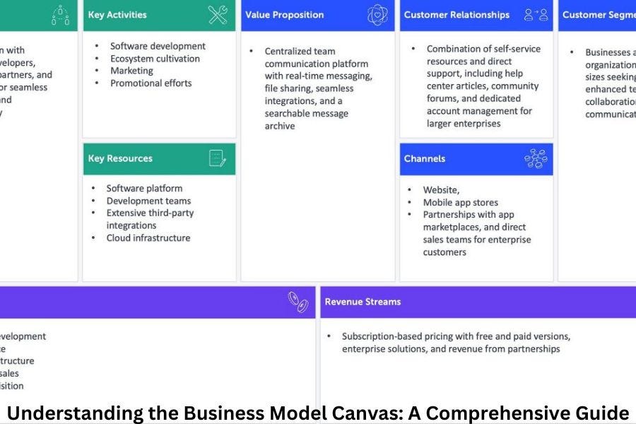 The Ultimate Guide to Achieving Financial Independence and Living Life on Your Terms | by ...