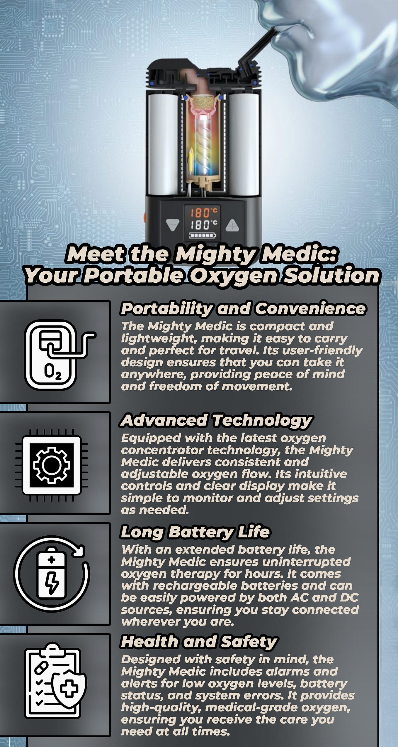 The Power of Portable Medicine: Introducing Mighty Medic - Sean - Medium