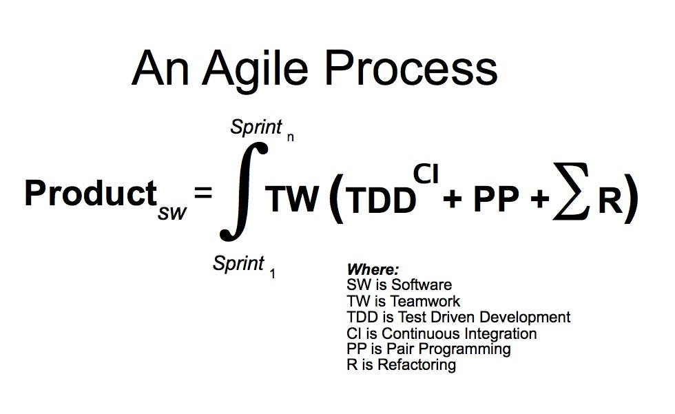 Sense-making agile. In general, when organizations turn to… | by Mario ...