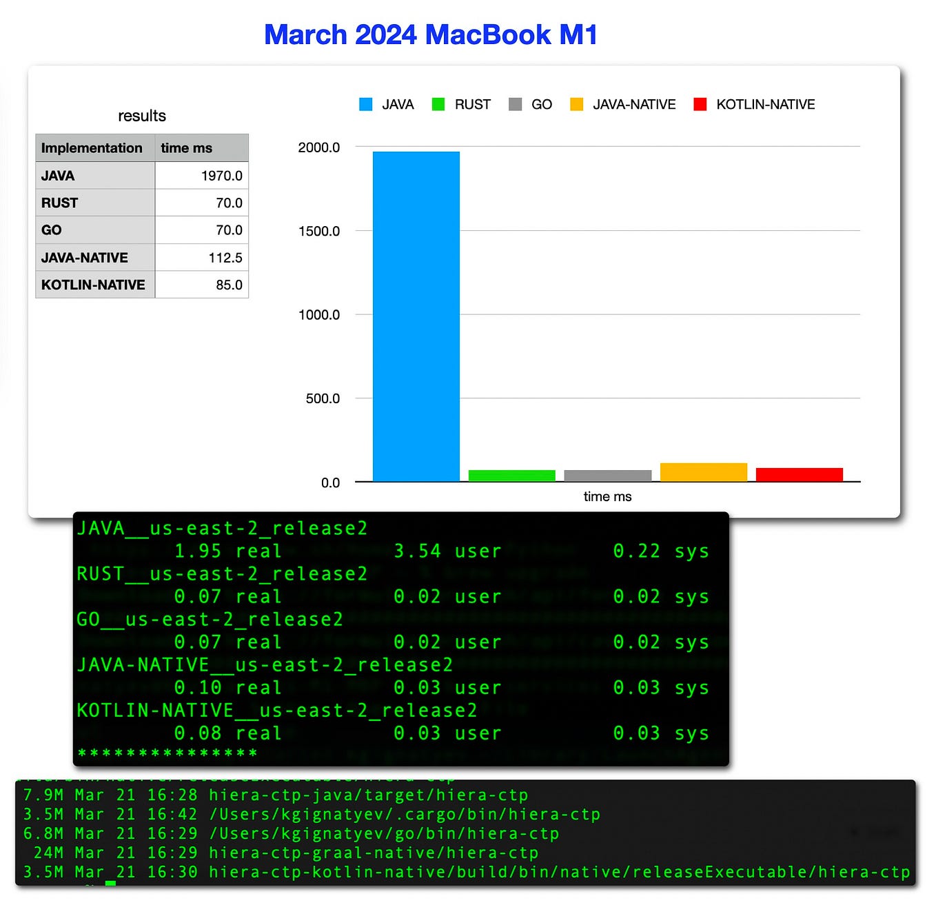 Netty Source Code Analysis Eventloop Class Relationship By Keith Towards Dev