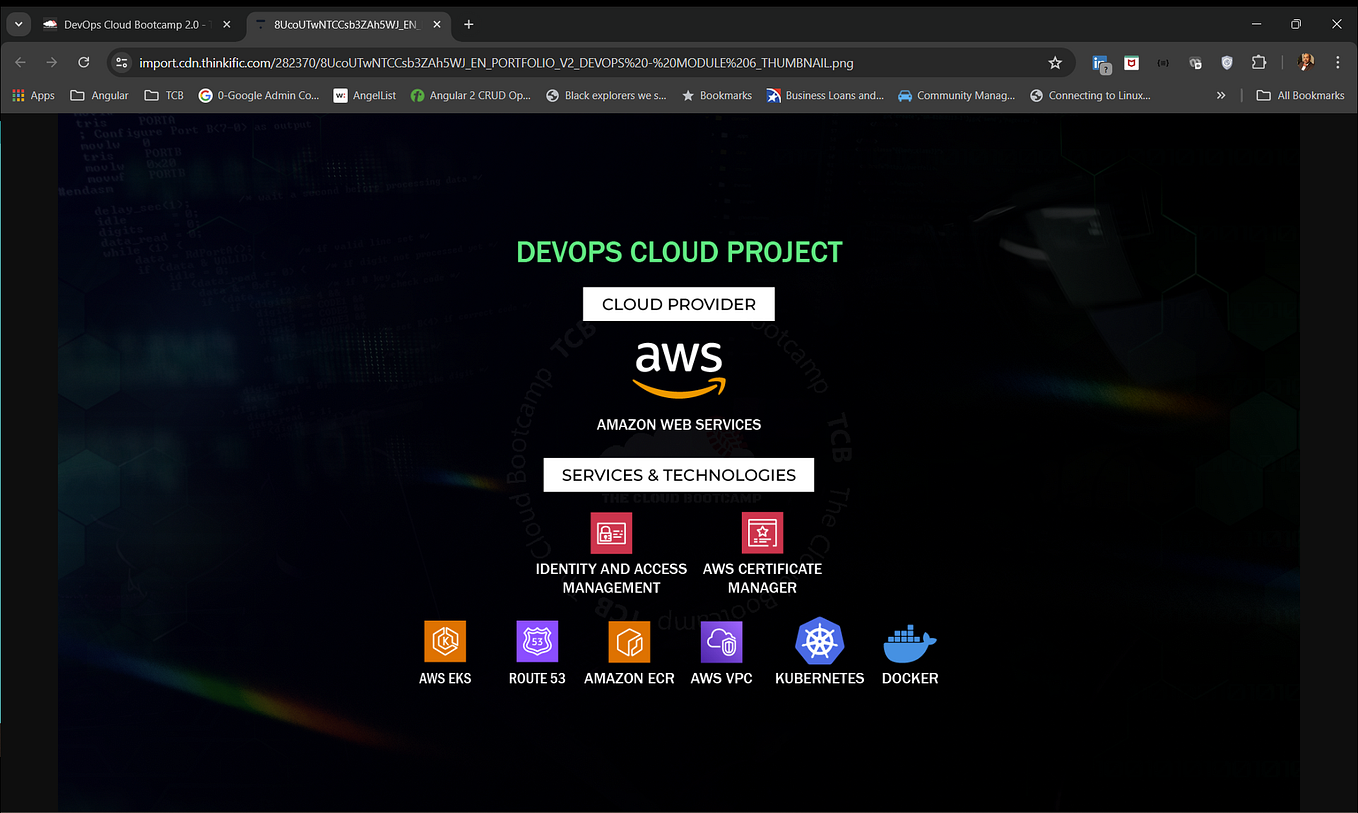 HumanGov: Proof of Concept (POC) on AWS Elastic Container Service (ECS) fronted By Application ...