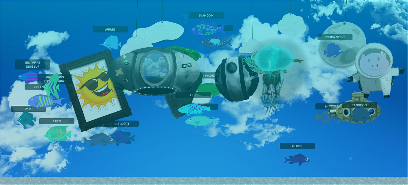 The Feesh Dashboard. In this article I will guide you… | by ...