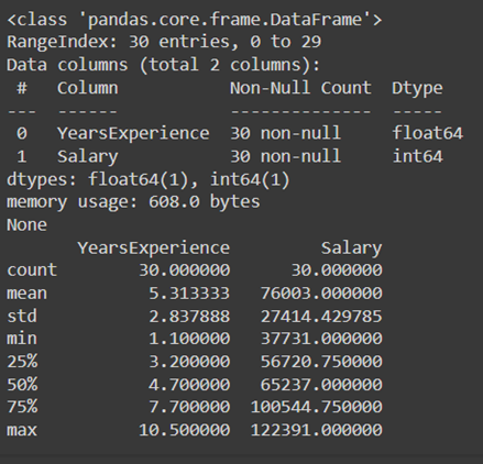 PERBANDINGAN HASIL MODEL ALGORITMA RANDOM FOREST DENGAN REGRESI LINIER ...