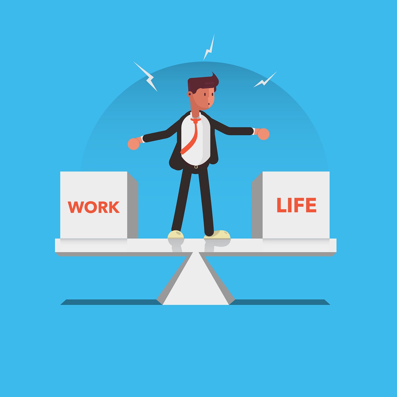 Human Resource Management in a Changing Environment | Medium