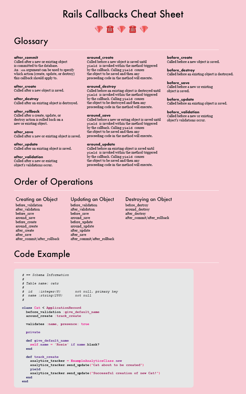 Getting Really Good at Rails :joins | by julianna | The Startup | Medium
