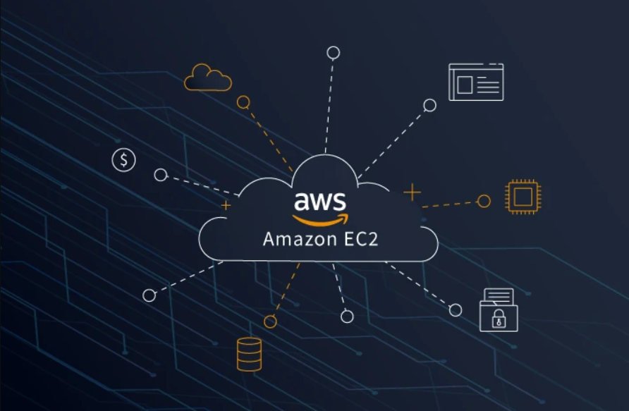 Devops Automation Secure Api Gateway With Cognito And A Custom Domain In Route53 Using