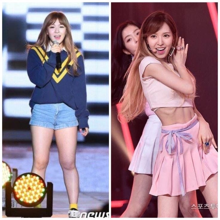 5 Types Of Popular Diets That You Can Try | by Wellness Way | Medium