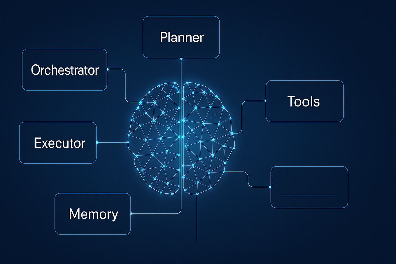 Production-Grade Agentic AI, Part 6: Choosing the Right LLM | by ...