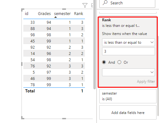 An understandable way to make queries using PySpark — Synapse Analytics | by Pablo Chinchilla ...