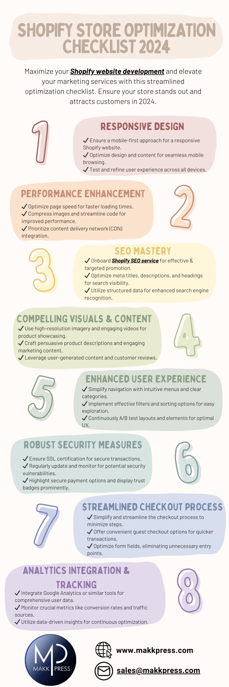 Shopify Migration: Beginners Guide For 2024 - Makkpress Technologies - Medium