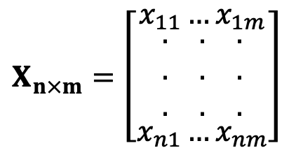 Hierarchical clustering — Python from Scratch | by Loci Tran | Medium