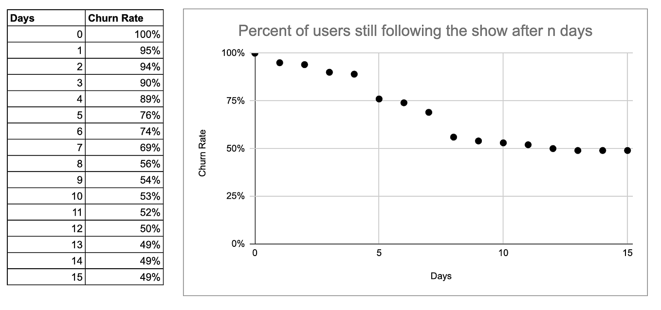 Generalized Linear Mixed Effects Models in R and Python with GPBoost ...