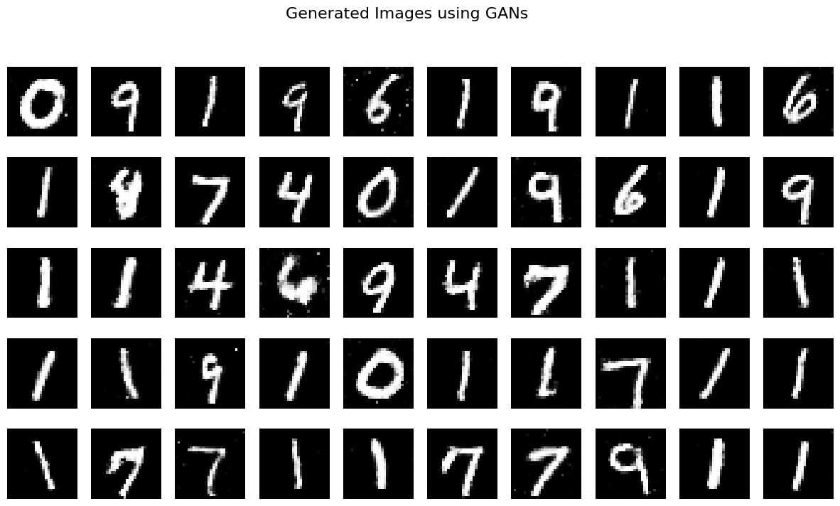 Generating Realistic Human Faces Using GANs: A Step-by-Step Guide | by ...